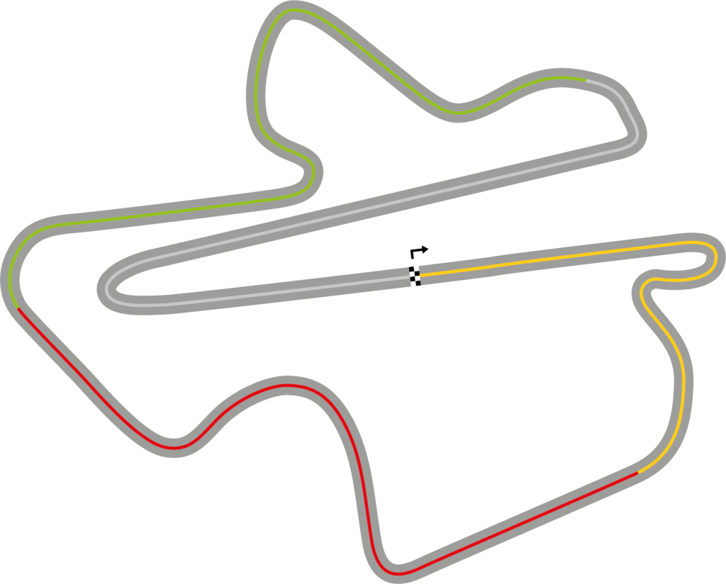 MotoGP-circuits: Sepang - Motorrijder